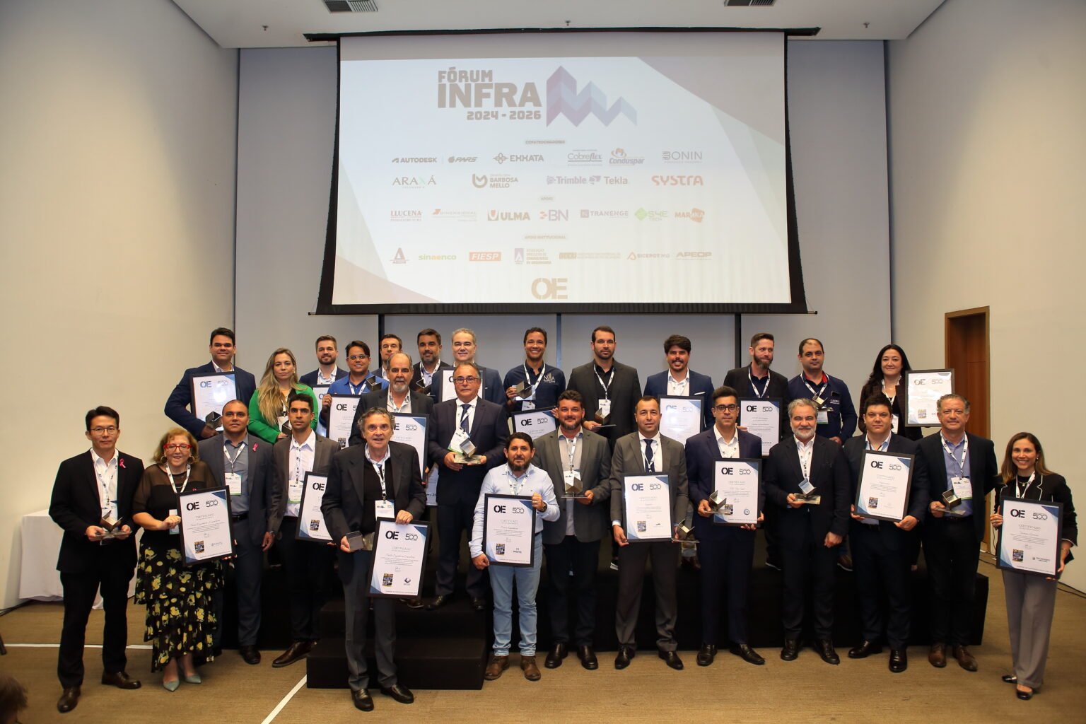 Ranking da Engenharia Brasileira 2025 | As Maiores Empresas de Engenharia do Brasil